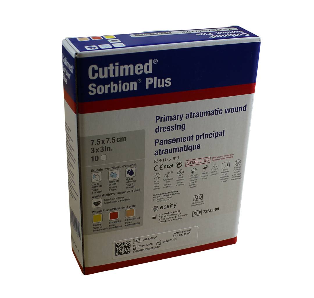 Cutimed Sorbion Plus – Wundfritzen